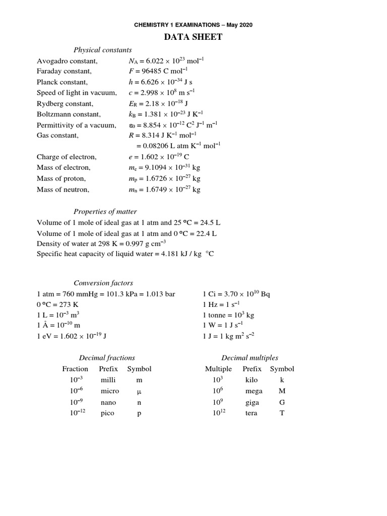 CHEM1 Datasheet May 2020 | PDF | Actinide | Silicon