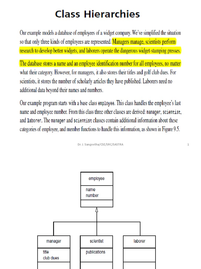 Inheritance - I | PDF