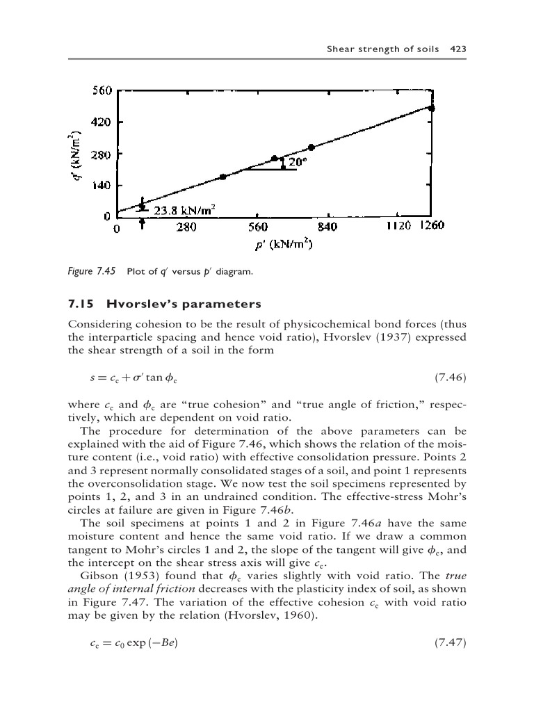 7.15 Hvorslev's Parameters: Shear Strength of Soils 423 | PDF ...