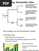 Ratios 9706 Accounting AS & A Level | PDF | Dividend | Revenue