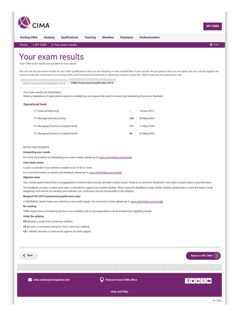 CIMA Operational Level Results | PDF | Test (Assessment) | Educational ...