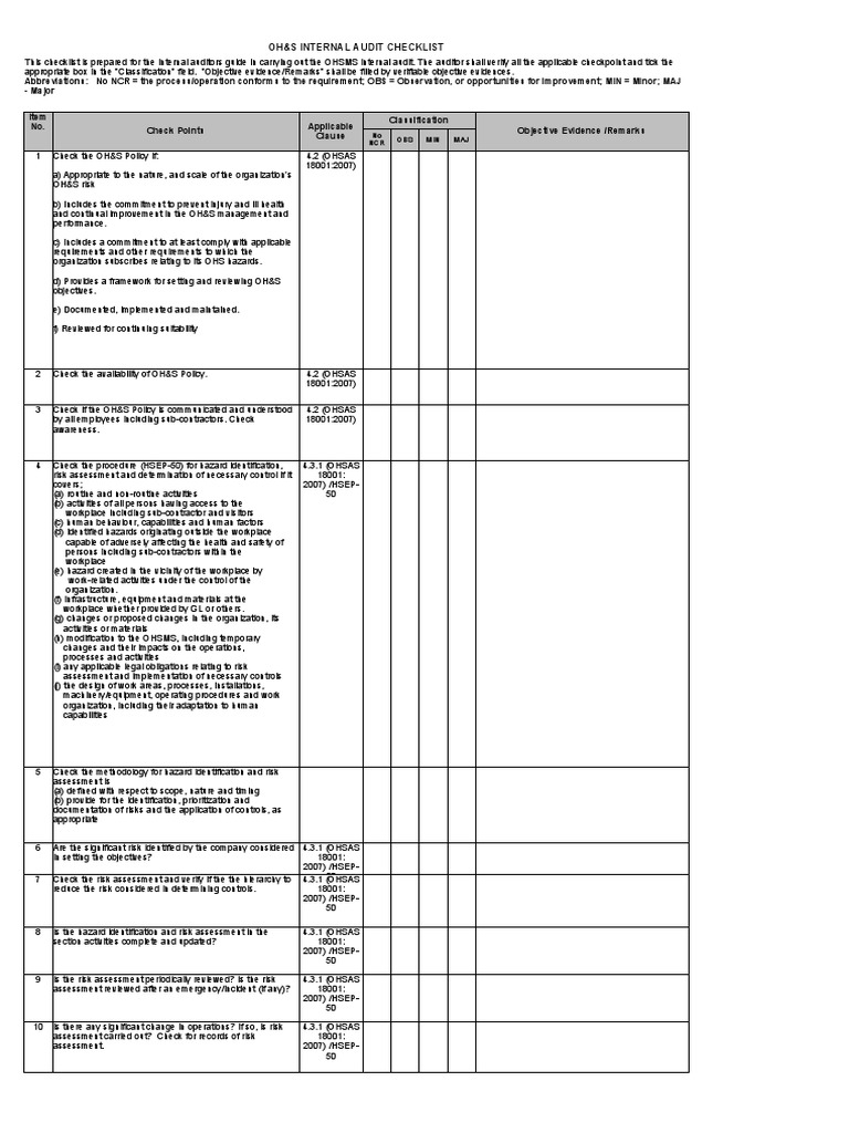 OHS Checklist 2015 | PDF | Occupational Safety And Health | Risk Assessment