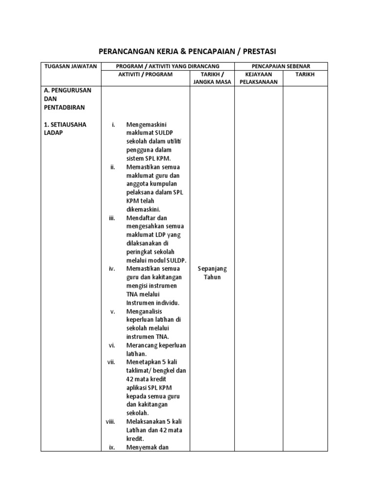 Perancangan Kerja | PDF | Bisnis | Pengembangan Diri