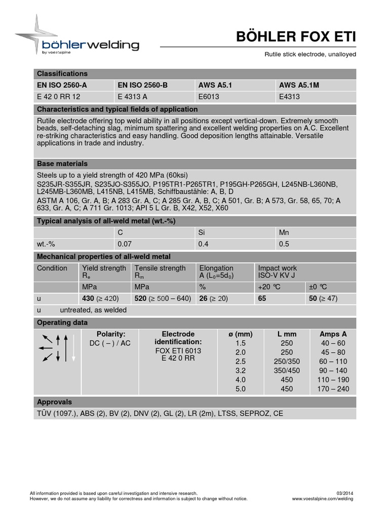 Böhler Fox Eti: Rutile Stick Electrode, Unalloyed | PDF | Welding ...