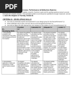 Rubric Visual Arts Projects | PDF | Rubric (Academic) | Attention