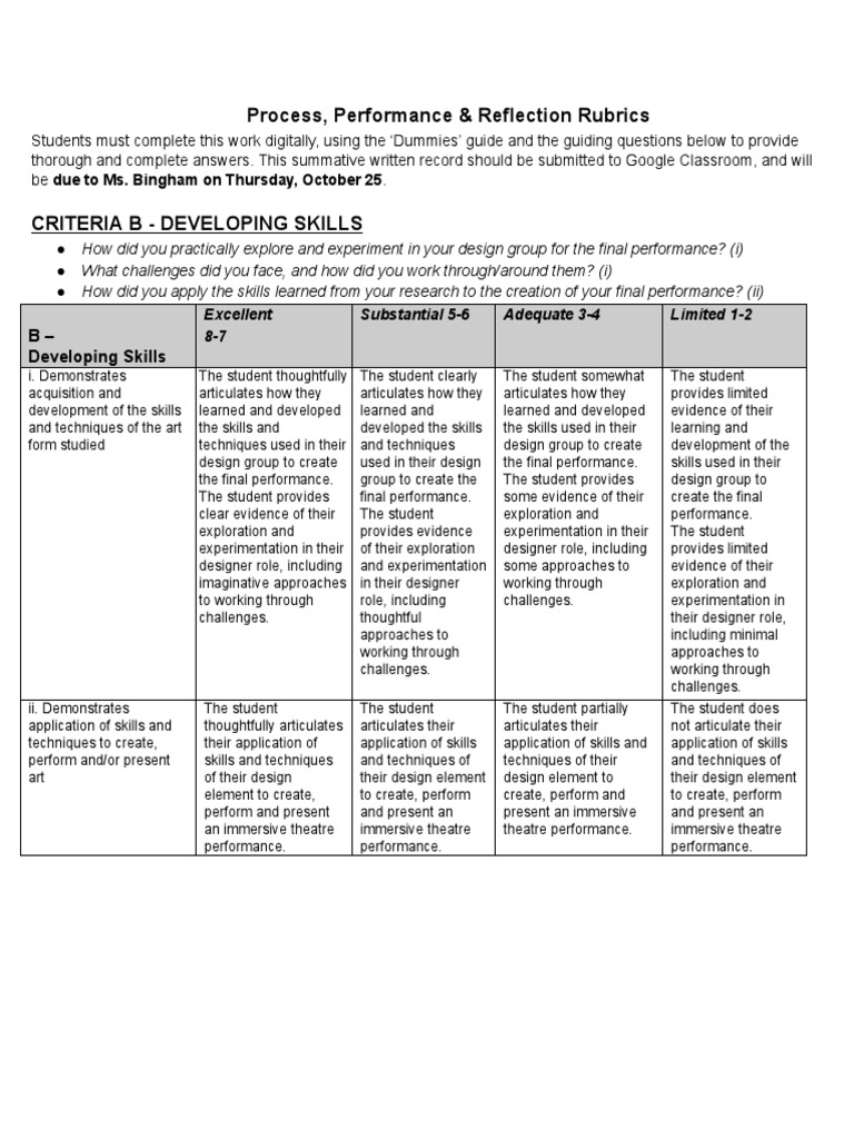G 10 - Process Performance and Reflection Rubrics - Google Docs | PDF ...
