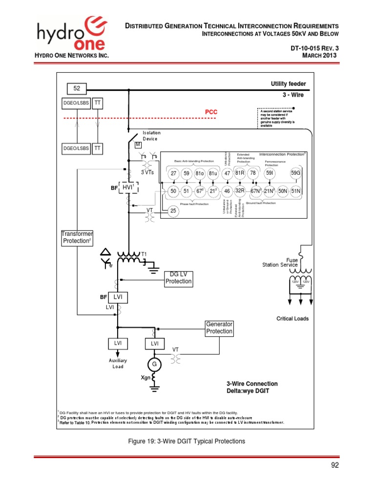 Distributed Generation Technical Interconnection Requirements-Páginas ...