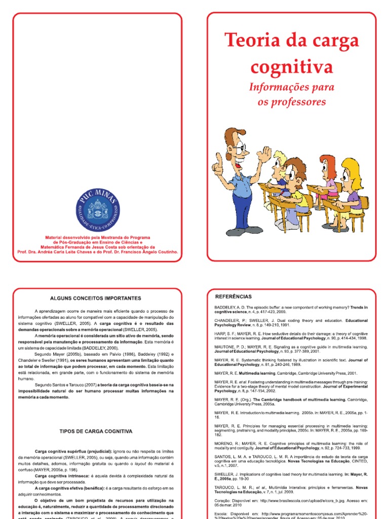 Teoria Da Carga Cognitiva | PDF
