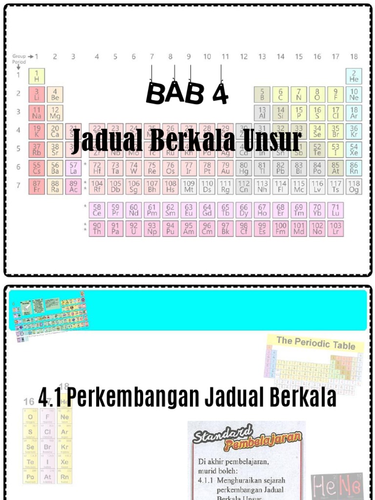 Bab 4 Jadual Berkala Unsur PDF | PDF