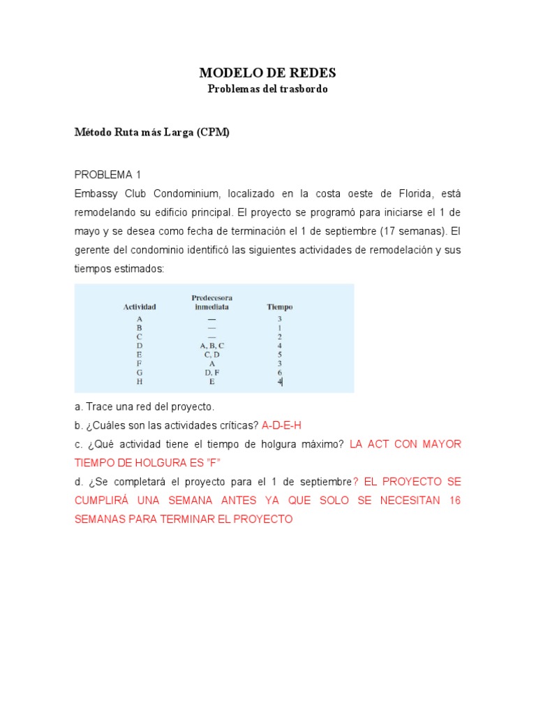 Modelo de Redes | PDF