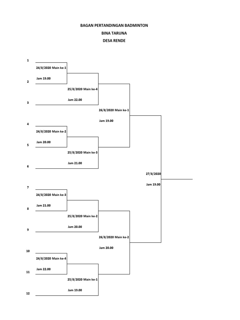 Bagan Pertandingan Badminton Bina Taruna Desa Rende | PDF