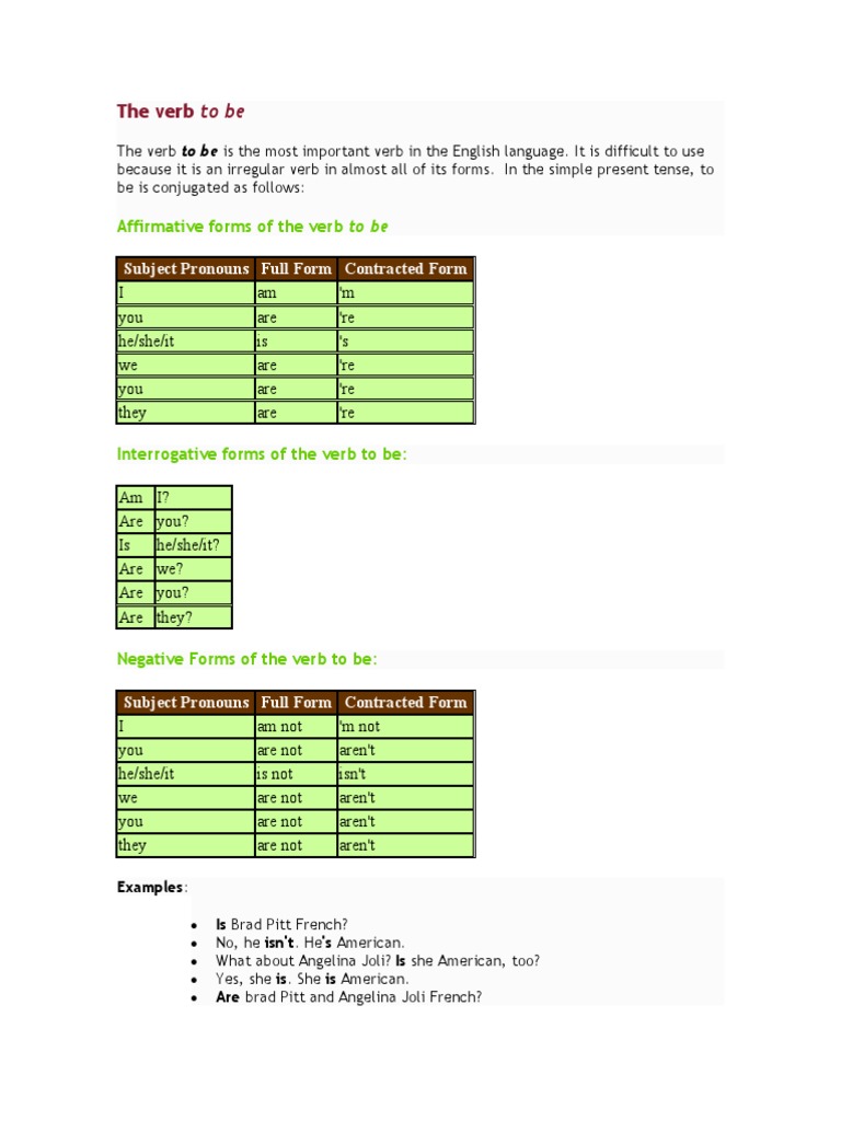 Affirmative Forms of The Verb To Be | PDF | Verb | Semiotics