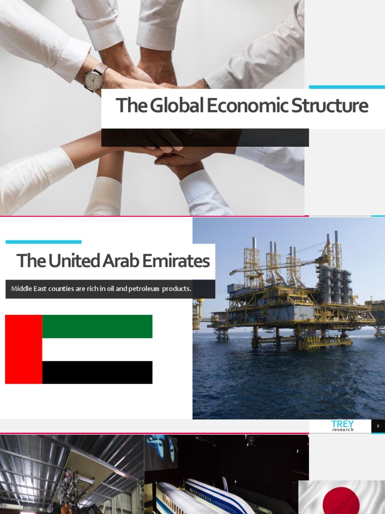 The Global Economic Structure | PDF | Economic System | Market Economy