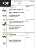 LP Periodical Test | PDF | Lesson Plan | Test (Assessment)