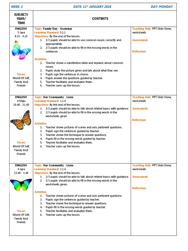 Contoh RPH BI | PDF | Lesson Plan | English Language