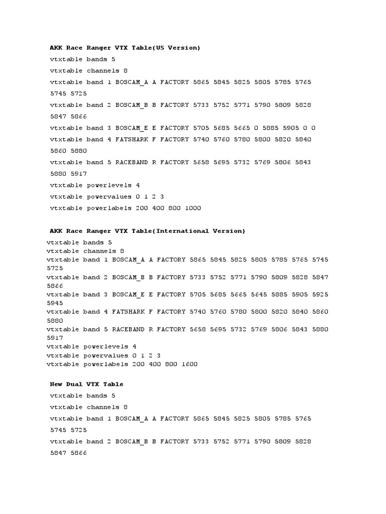 AKK VTX Table PDF | PDF