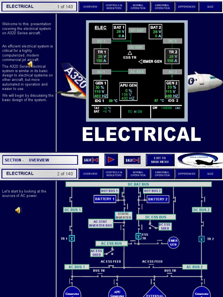 Understanding the Electrical System on the Airbus A320 | PDF | Power ...
