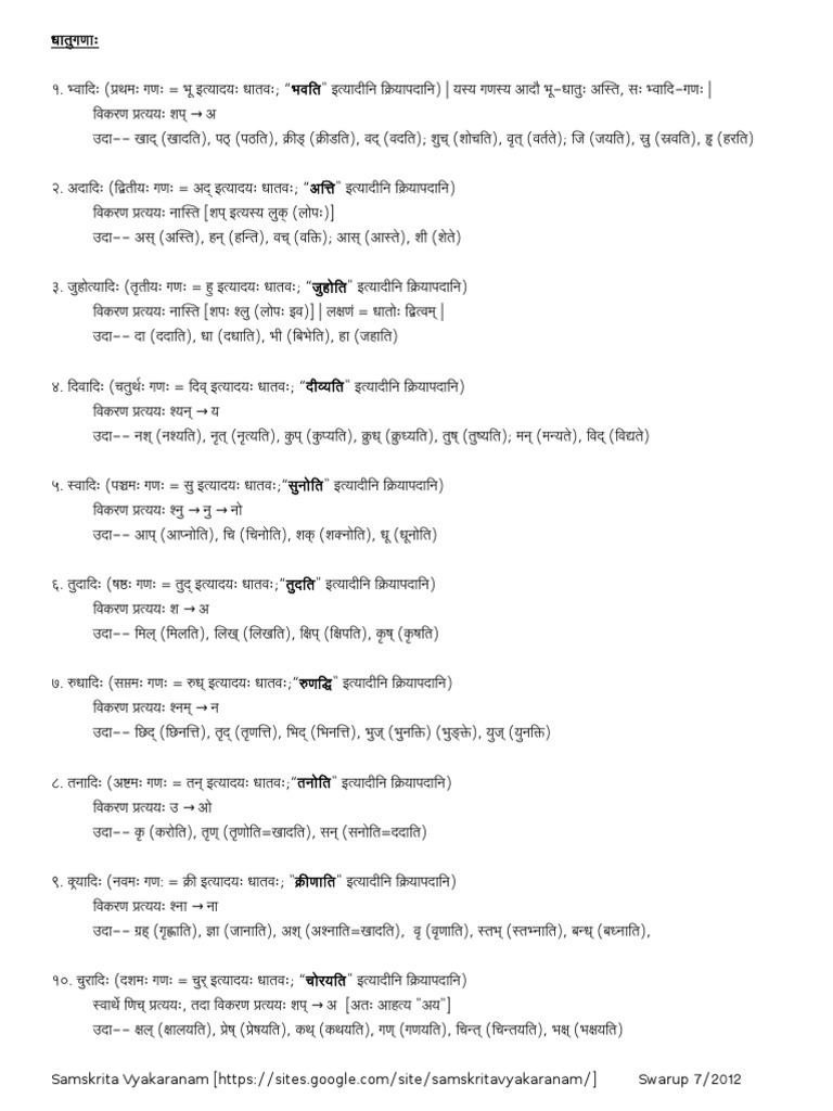 Paniniya Vyakaranam Hand Book PDF | PDF