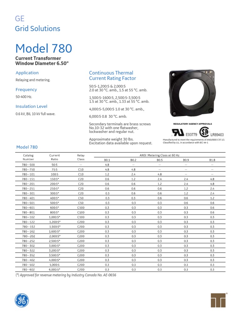 Model 780: Grid Solutions | PDF
