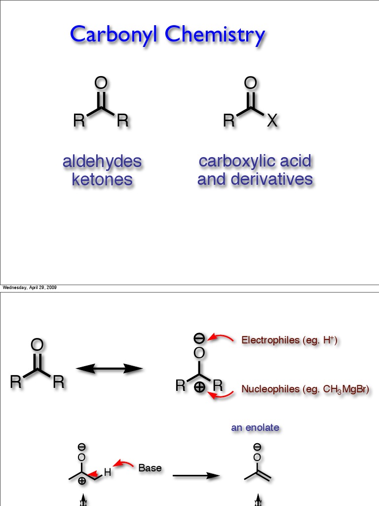 Carbonyl Chemistry: Aldehydes Ketones | PDF | Amide | Ester
