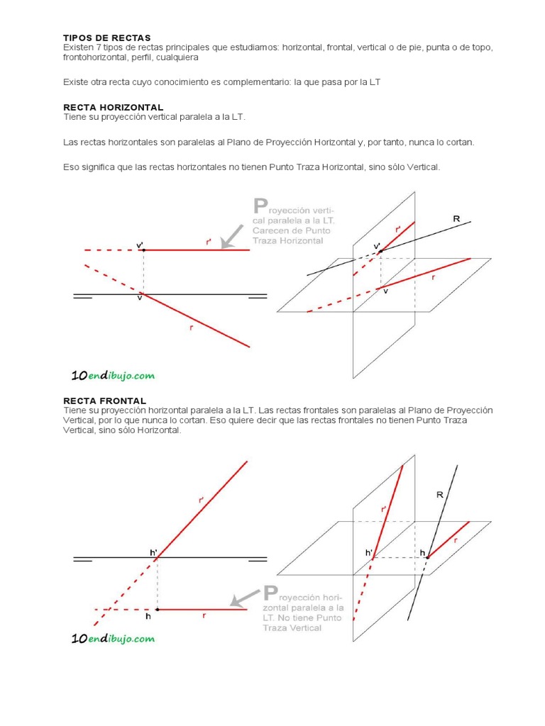 Tipos de Rectas en Geometría Descriptiva | PDF | Espacio | Geometría