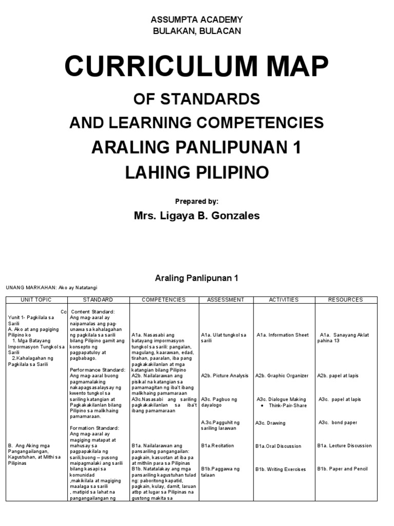 Curriculum Map Grade 1 | PDF