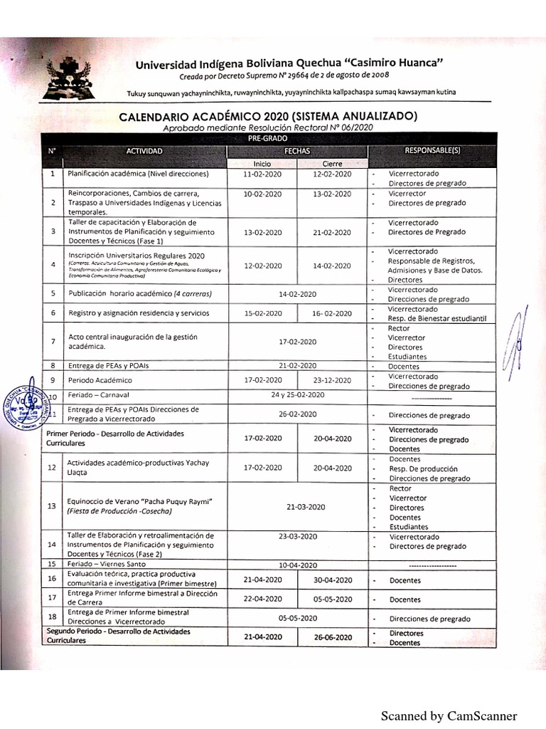 Calendario Anualizado. | PDF