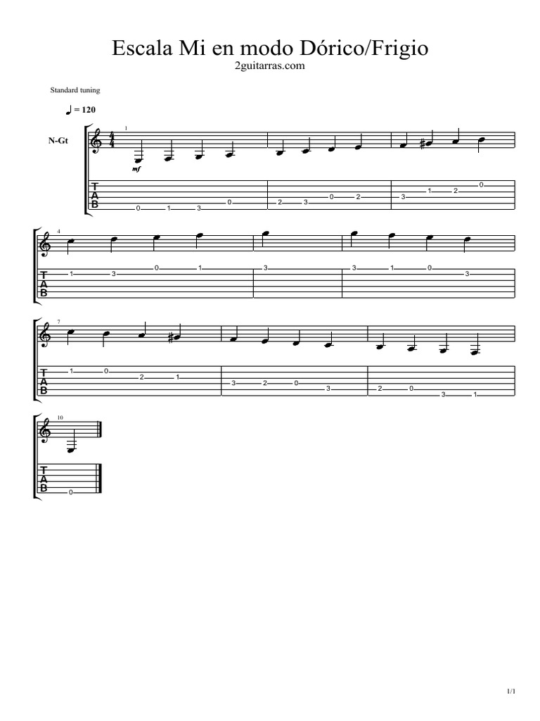 Escala Mi Dórico/Frigio en Guitarra | PDF