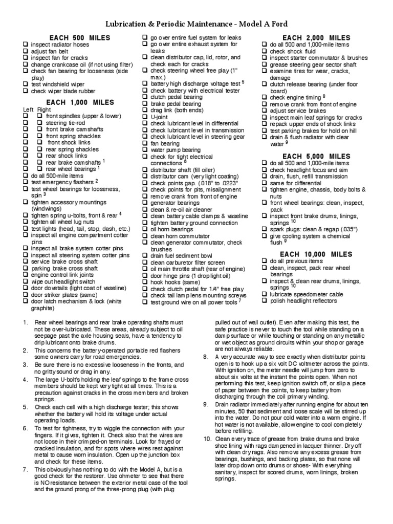 Lubrication & Periodic Maintenance - Model A Ford: Each 500 Miles Each ...