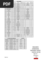 Tipm C1 | PDF | Electrical Connector | Automotive Technologies