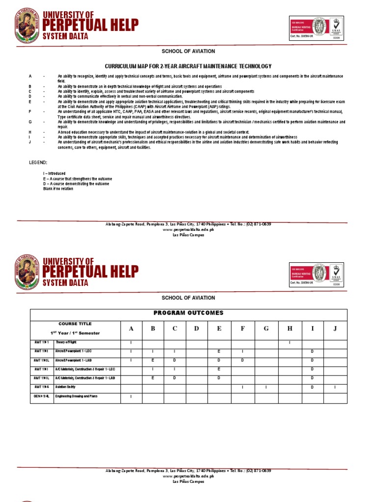 Aircraft Maintenance Technology | PDF | Aviation | Aerospace Engineering
