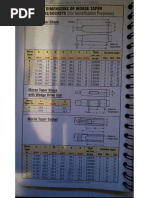 Iso 1207 | PDF | Screw | Machining