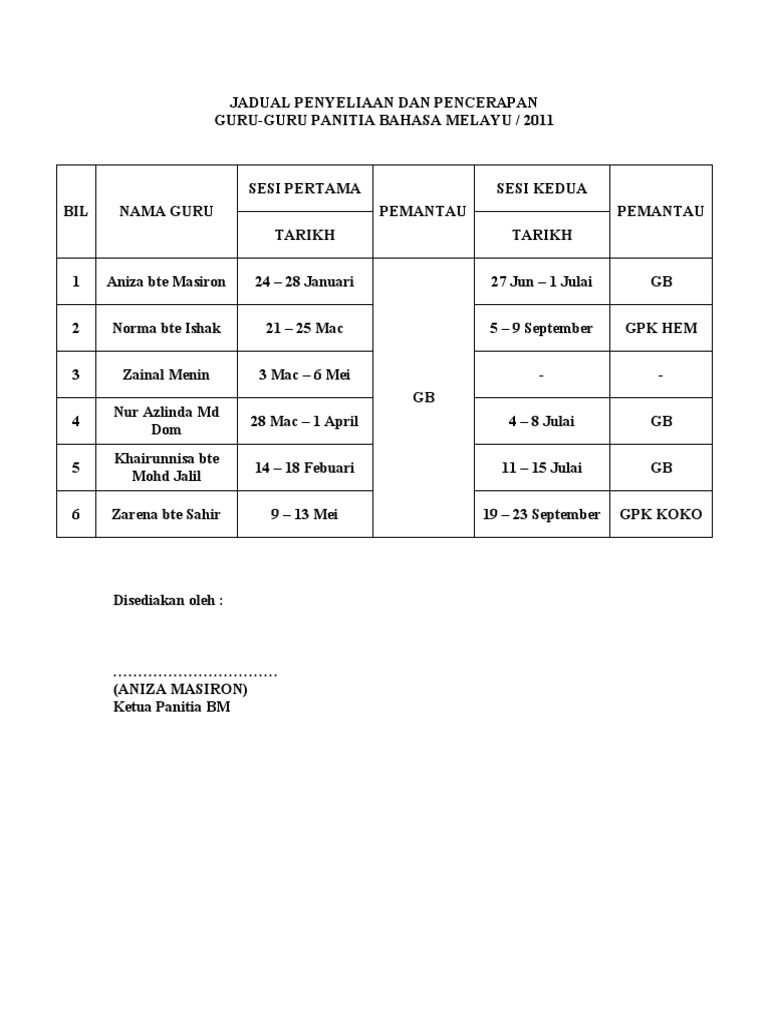 Jadual Penyeliaan Dan Pencerapan | PDF