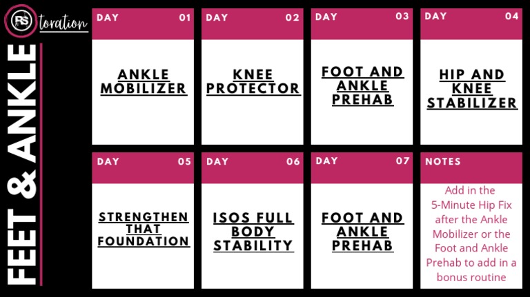 Feet and Ankle | PDF