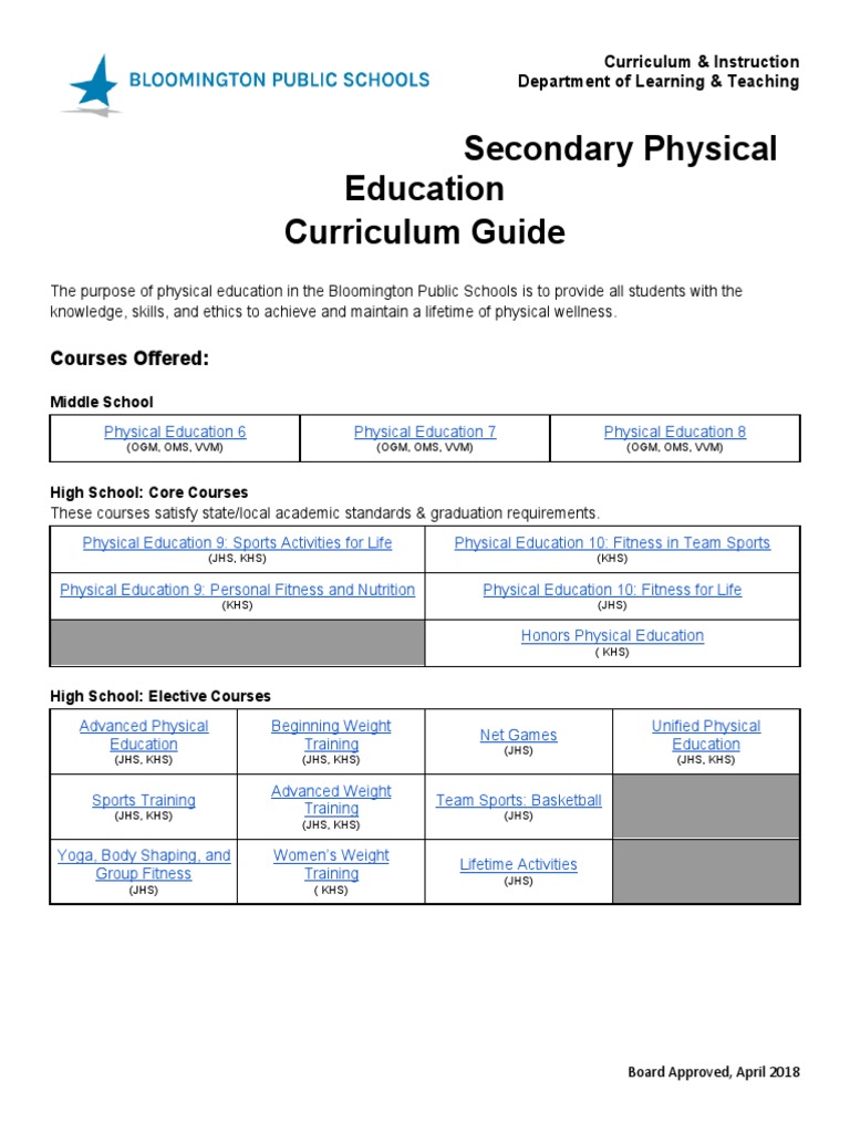 Secondary Physical Education Curriculum Guide | PDF | Physical Fitness ...