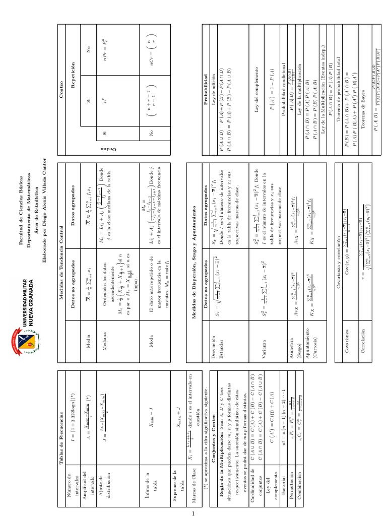 Tabla de Fórmulas 1 | PDF | Mediana | Teoría de la medida
