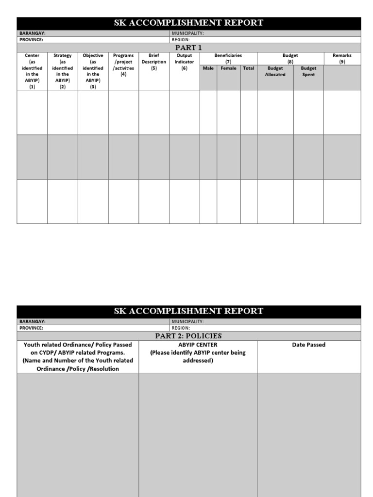 SK Accomplishment Report: Municipality: Region | PDF