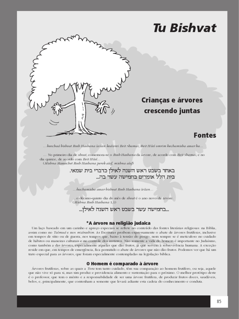 Significado e Celebração de Tu Bishvat | PDF | Árvores | Israel