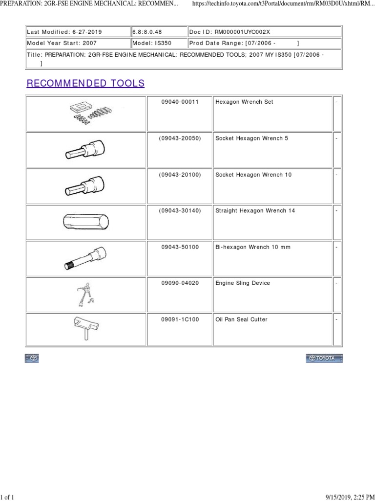2GR-FSE - Engine Mechanical - Recommended Tools