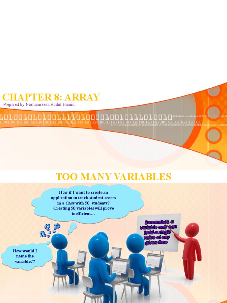 Chapter 8 Arrays Pdf Array Data Structure Integer Computer Science