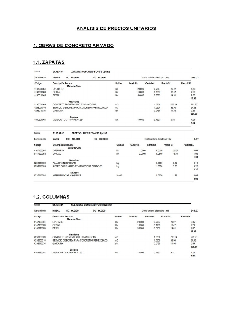 Analisis de Precios Unitarios | PDF