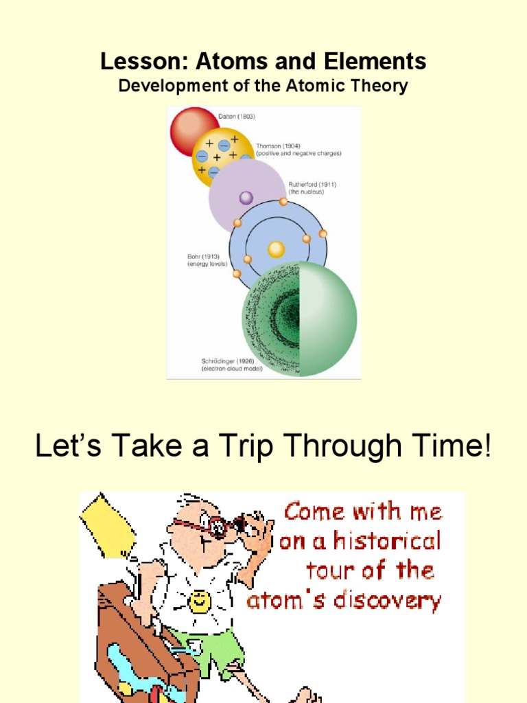 Atomic Theories Timeline | PDF | Atoms | Atomic Physics