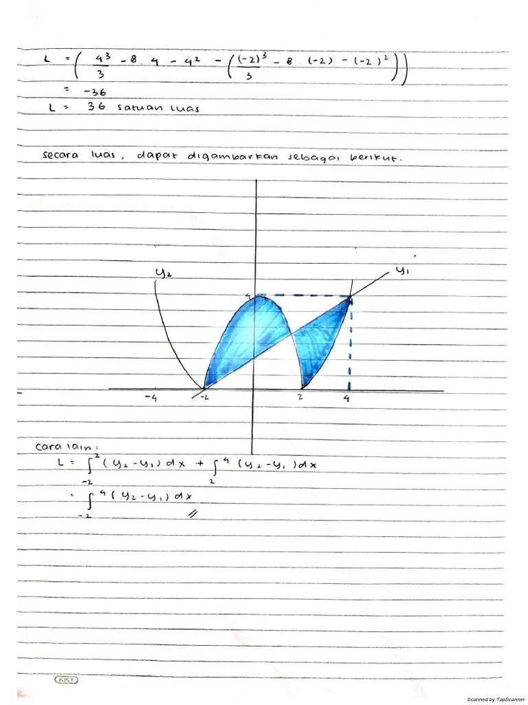 Kalkulus Soal Baru | PDF