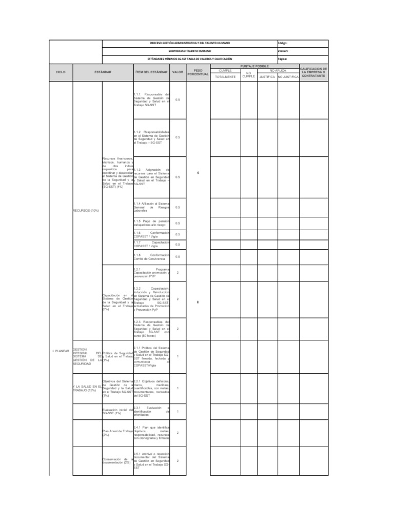 Estándares Mínimos SG-SST Tabla de Valores y Calificación | PDF | Bienestar | Medicina