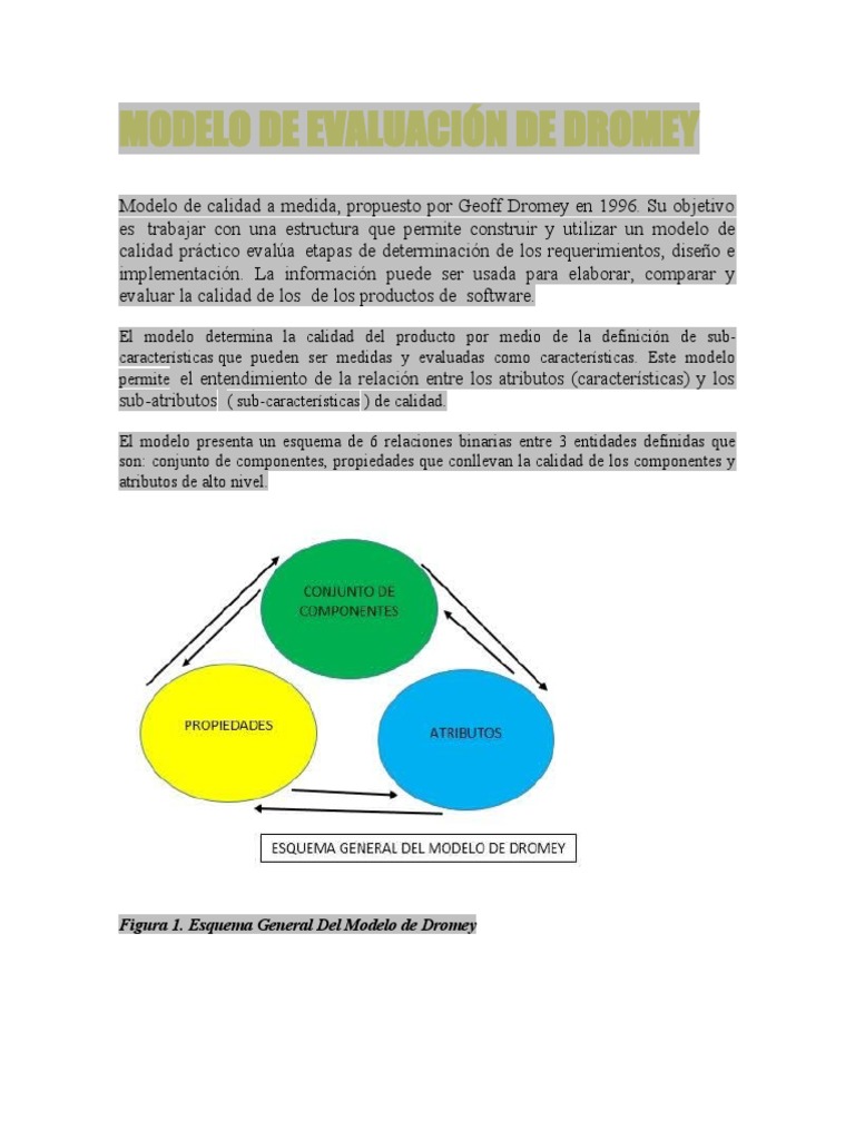 Modelo de Evaluación de Calidad Dromey | PDF | Ingeniería de ...