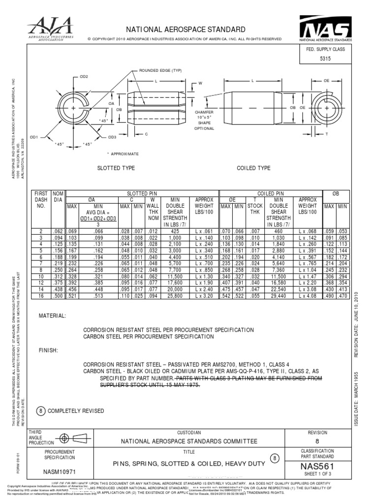 National Aerospace Standard: Fed. Supply Class | PDF | Steel | License