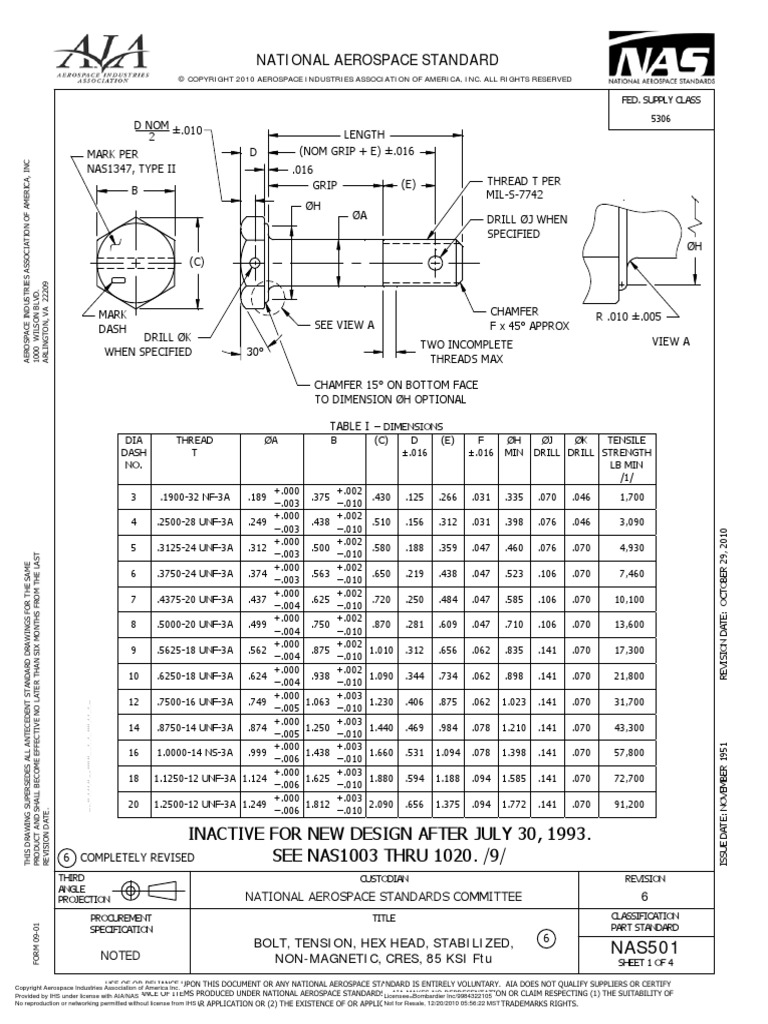 National Aerospace Standard: Inactive For New Design After July 30 ...