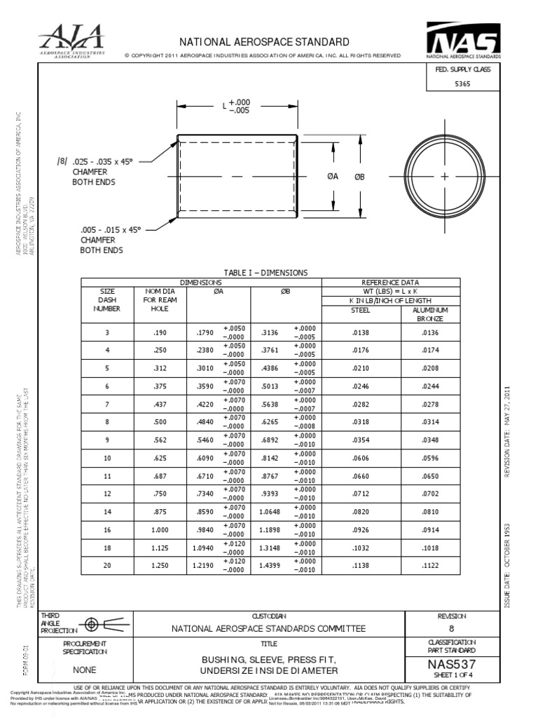 National Aerospace Standard: Fed. Supply Class | PDF | Specification ...