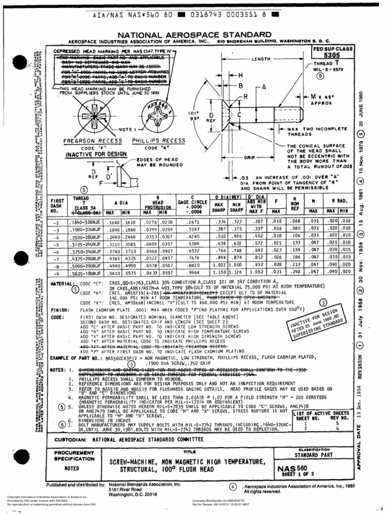 NAS560 | PDF | Intellectual Property Law | Intellectual Works