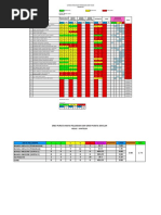 Omr 20 Soalan | PDF